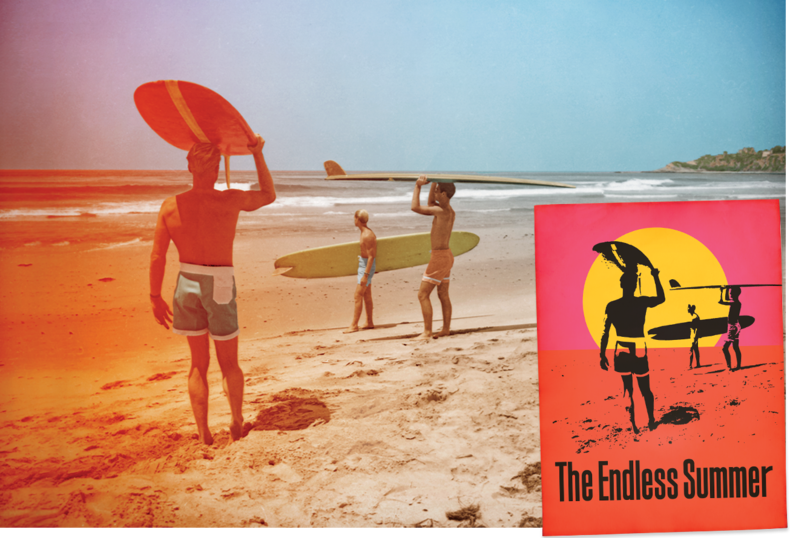 The Endless Summer – Géographie